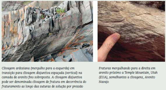 Clivagem: tipos, ocorrência e características