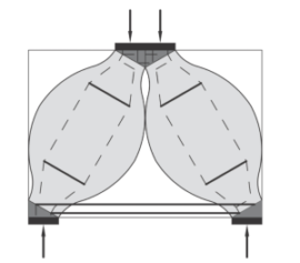 Vigas-parede biapoiada e contínua em modelos de bielas e tirantes ...